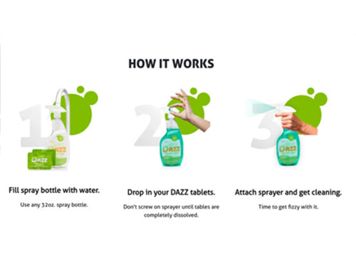 8 Of Our Favorite New Products You Need To See – DAZZ Cleaner