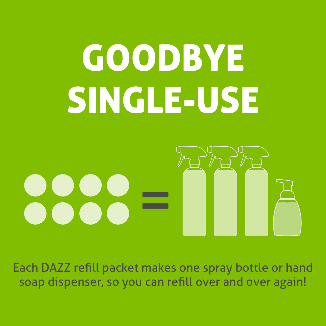 The DAZZ Collection – DAZZ Cleaner